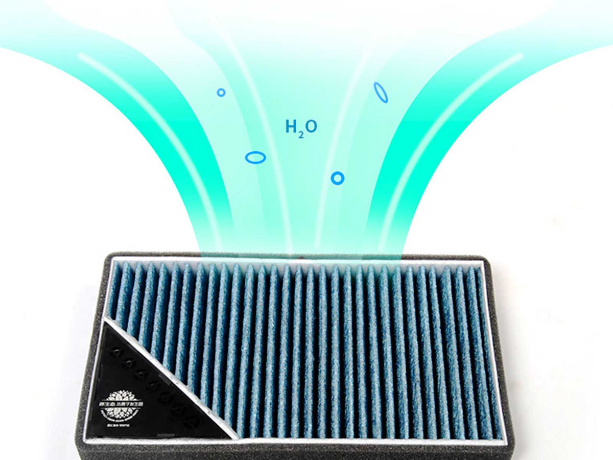 Model 3: Negative Ions Interior Air Filter Elements