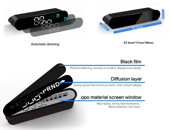Tesla Model 3 and Model Y: Retrofit Stealth/ Hidden Dashboard HUD (Hea ...